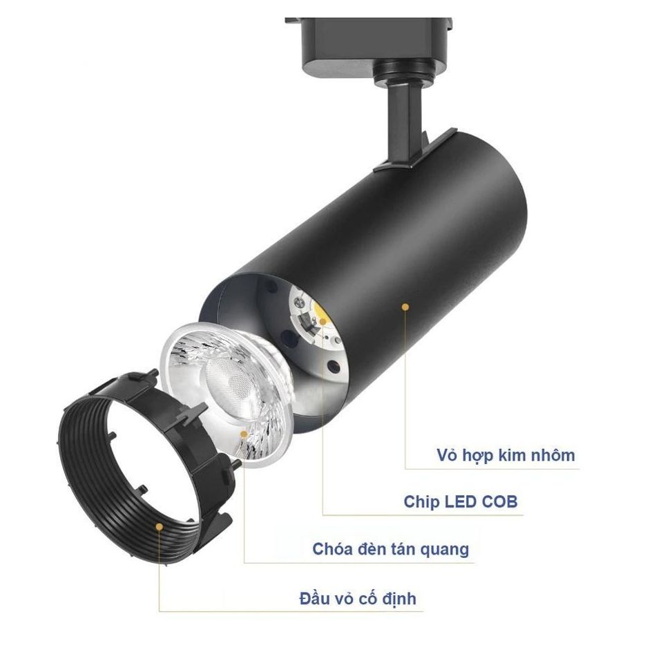 Đèn LED Ray Rọi 20W COB - Ánh Sáng Trắng, Vàng, Trung Tính - Thiết Kế ...