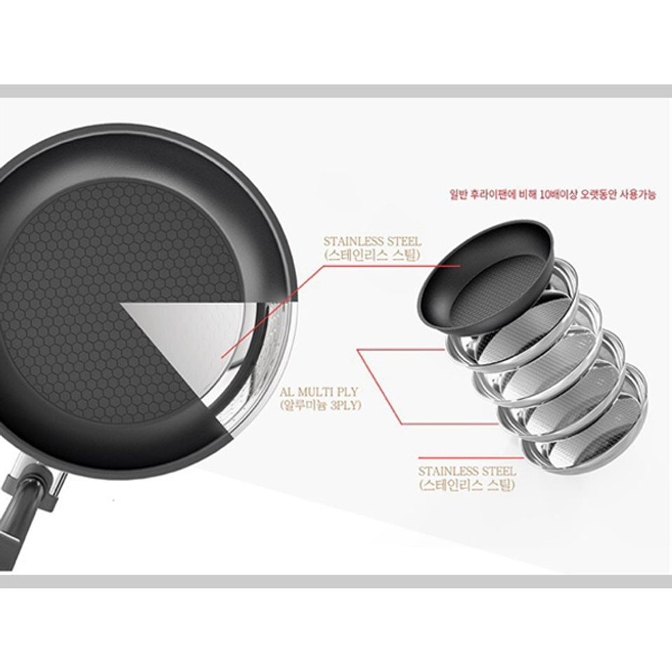 Chảo rán chống dính Altenbach made in Korea