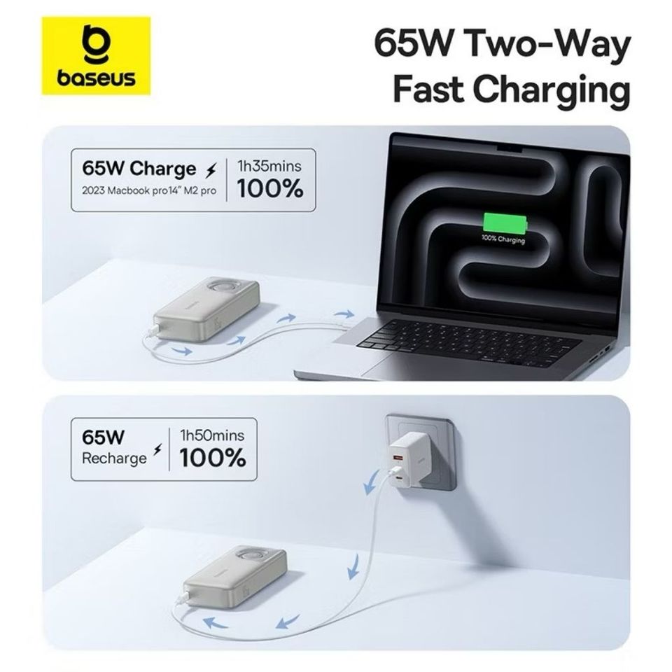 Pin Sạc Dự Phòng Baseus Free2Pull 20000mAh Sạc Nhanh 30W / 65W Tích Hợp ...